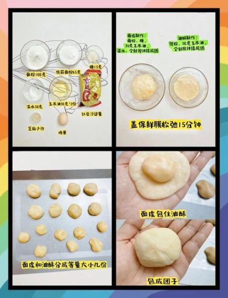 甜品制作大全_新手如何零失败-第1张图片-山城妙识 甜品制作大全_新手如何零失败-第1张图片-山城妙识