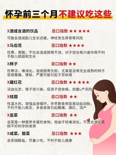 孕妇前三个月不能吃什么_怀孕初期饮食禁忌-第1张图片-山城妙识 孕妇前三个月不能吃什么_怀孕初期饮食禁忌-第1张图片-山城妙识