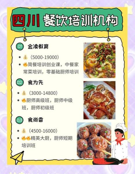 四川特色餐饮加盟哪家好_加盟费用多少钱-第3张图片-山城妙识