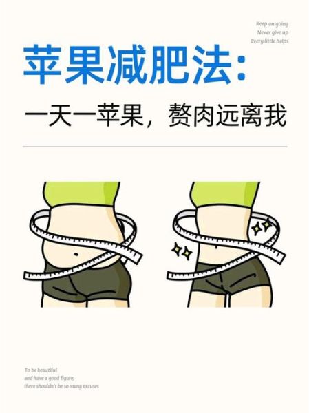 苹果减肥法有效吗_一周能瘦几斤-第1张图片-山城妙识