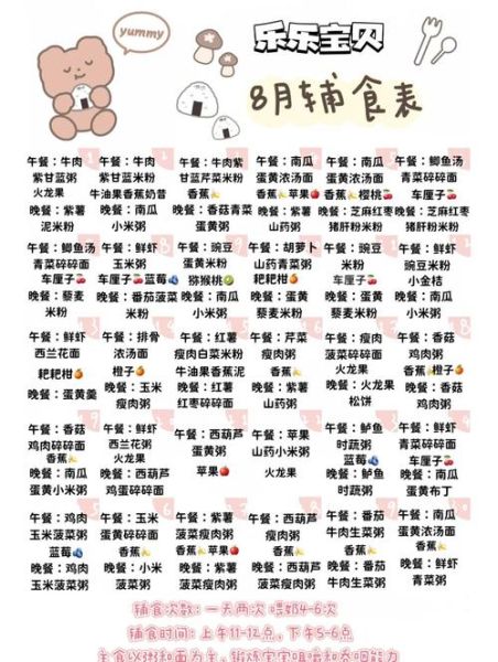 8个月宝宝辅食怎么做_8个月宝宝辅食食谱大全-第3张图片-山城妙识