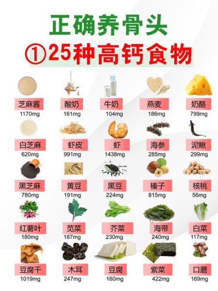 中老年人吃什么补钙效果好_哪些食物含钙高-第1张图片-山城妙识