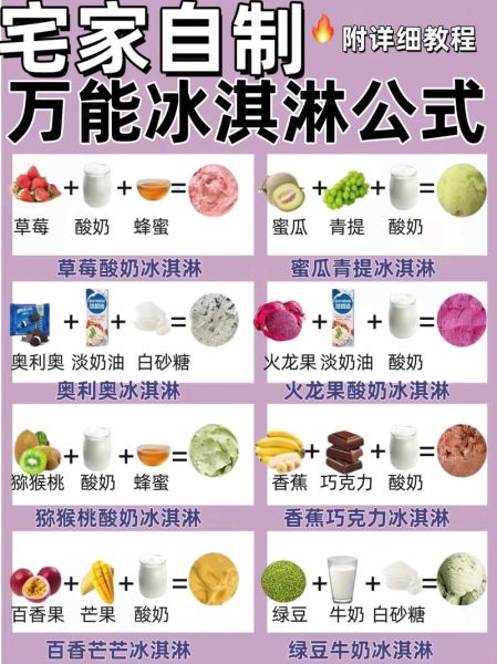 如何在家做冰淇淋_冰淇淋制作常见问题-第1张图片-山城妙识
