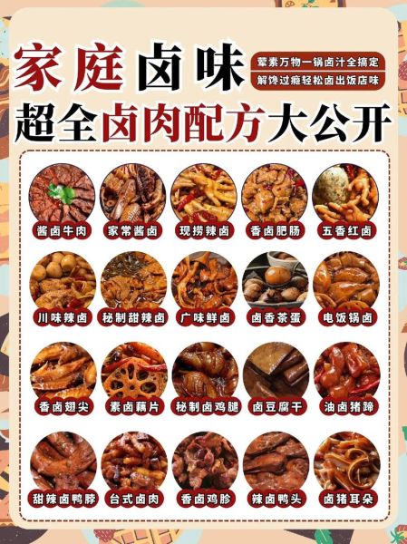 卤菜配料配方大全_卤菜怎么配料才香-第1张图片-山城妙识