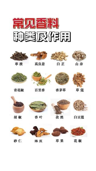 卤菜配料配方大全_卤菜怎么配料才香-第2张图片-山城妙识