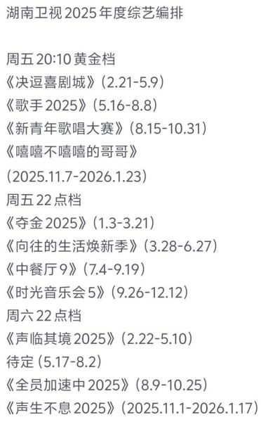 芒果台节目单在哪看_湖南卫视直播入口-第2张图片-山城妙识