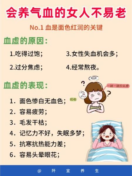 女人血虚的症状有哪些_如何调理最有效-第2张图片-山城妙识