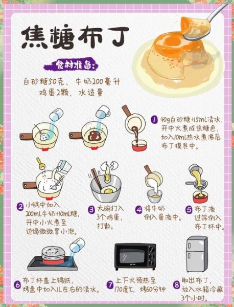焦糖牛奶布丁怎么做_家庭自制布丁技巧-第1张图片-山城妙识