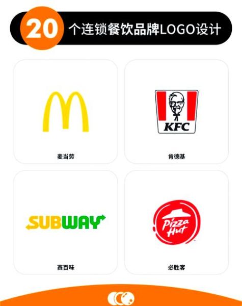 快餐品牌排行50强有哪些_如何选择适合自己的快餐品牌-第1张图片-山城妙识 快餐品牌排行50强有哪些_如何选择适合自己的快餐品牌-第1张图片-山城妙识