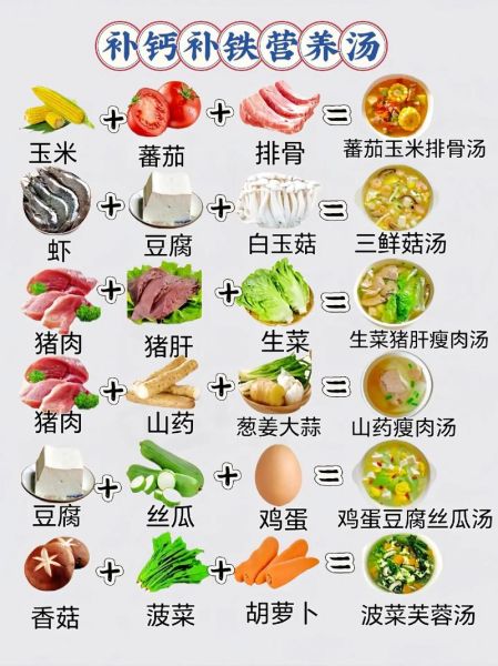 家常汤类菜谱大全_简单汤怎么做-第3张图片-山城妙识