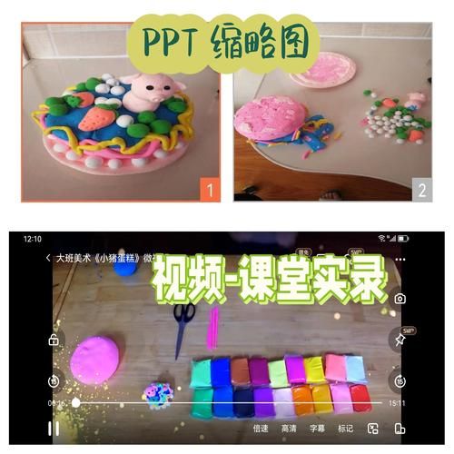 幼儿园小班蛋糕教案怎么写_小班蛋糕活动目标有哪些-第1张图片-山城妙识
