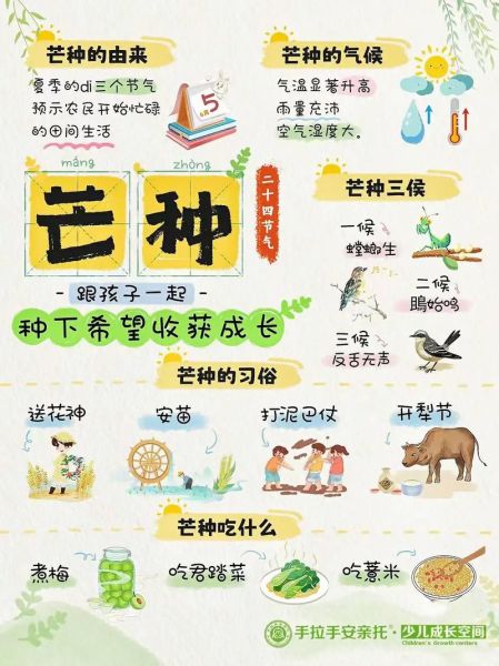 芒种节气的由来和习俗_芒种吃什么传统食物-第3张图片-山城妙识 芒种节气的由来和习俗_芒种吃什么传统食物-第3张图片-山城妙识