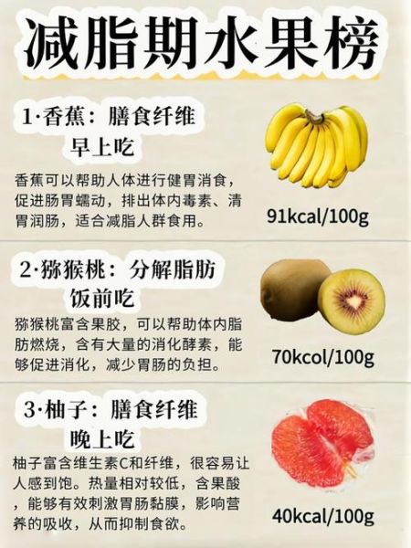 减肥晚上吃什么水果合适_晚上减肥水果推荐-第2张图片-山城妙识 减肥晚上吃什么水果合适_晚上减肥水果推荐-第2张图片-山城妙识