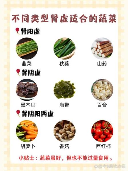 补肾吃什么菜最好_补肾菜谱做法大全-第2张图片-山城妙识