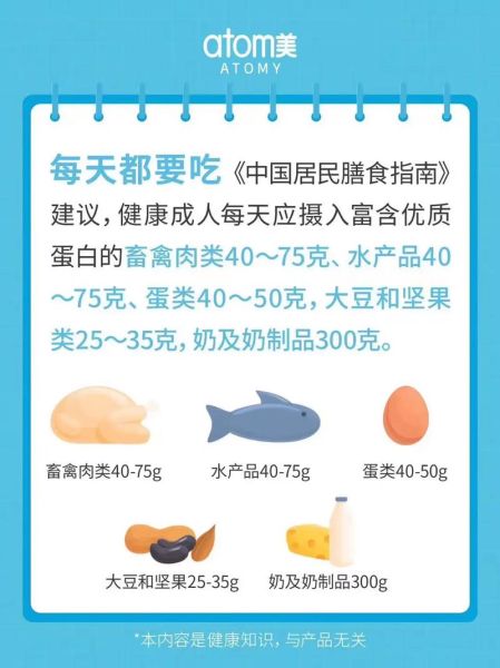 蛋白质粉什么时候喝最好_如何科学补充蛋白质-第1张图片-山城妙识 蛋白质粉什么时候喝最好_如何科学补充蛋白质-第1张图片-山城妙识