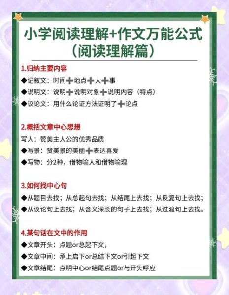 读书有什么用_如何提升写作能力-第2张图片-山城妙识