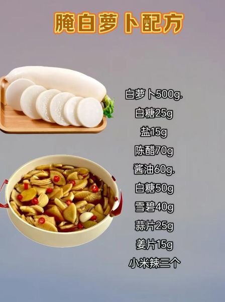 腌白萝卜的功效与作用_腌白萝卜能减肥吗-第1张图片-山城妙识