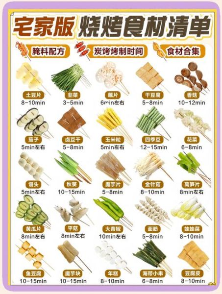 家庭烧烤都可以烤什么_新手必备清单-第3张图片-山城妙识
