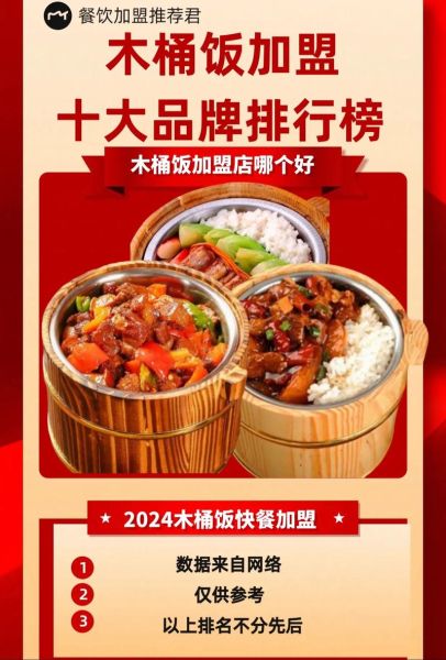 盒饭加盟品牌排行榜_哪个品牌值得投资-第1张图片-山城妙识 盒饭加盟品牌排行榜_哪个品牌值得投资-第1张图片-山城妙识