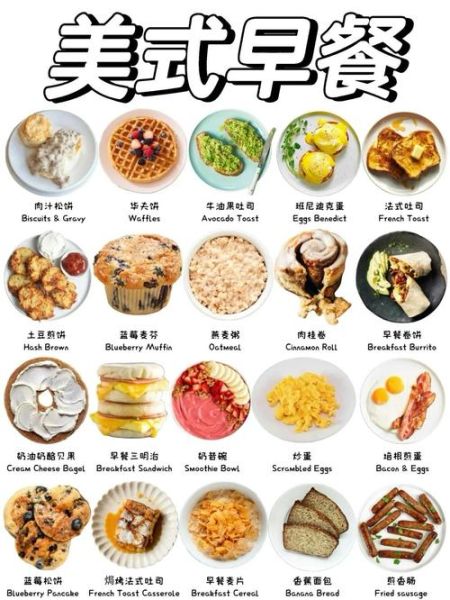 美式早餐有哪些_怎么做正宗美式早餐-第1张图片-山城妙识 美式早餐有哪些_怎么做正宗美式早餐-第1张图片-山城妙识
