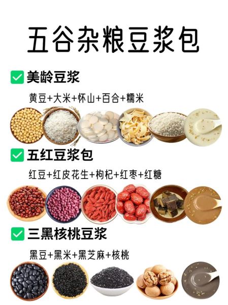 一周五谷杂粮早餐怎么搭配_五谷杂粮早餐食谱推荐-第2张图片-山城妙识