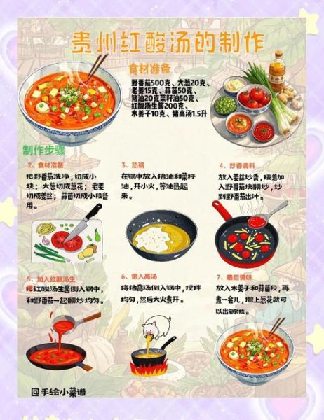 红酸汤怎么做_正宗红酸汤配方-第1张图片-山城妙识 红酸汤怎么做_正宗红酸汤配方-第1张图片-山城妙识