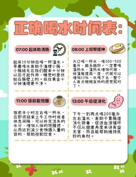 喝水减肥的正确方法_一天喝多少水能瘦-第2张图片-山城妙识