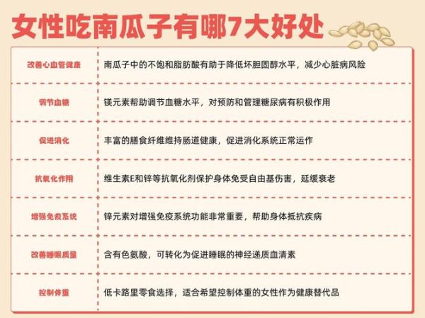女人长期吃南瓜的危害_南瓜对女性健康的潜在风险-第2张图片-山城妙识 女人长期吃南瓜的危害_南瓜对女性健康的潜在风险-第2张图片-山城妙识