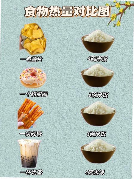 一碗螺蛳粉的热量_减肥能吃吗-第1张图片-山城妙识 一碗螺蛳粉的热量_减肥能吃吗-第1张图片-山城妙识