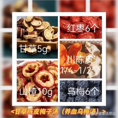 甘草陈皮乌梅汤怎么做_甘草陈皮乌梅汤功效-第1张图片-山城妙识 甘草陈皮乌梅汤怎么做_甘草陈皮乌梅汤功效-第1张图片-山城妙识