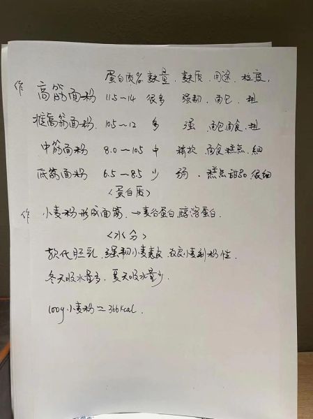 高筋面粉和低筋面粉的区别_如何挑选适合的面粉-第3张图片-山城妙识