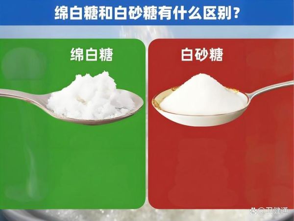 糖粉和绵白糖的区别_哪个更适合烘焙-第2张图片-山城妙识 糖粉和绵白糖的区别_哪个更适合烘焙-第2张图片-山城妙识