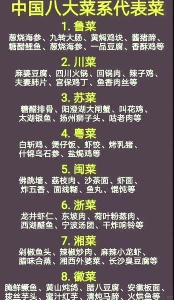 名菜排行榜前十名有哪些_哪道菜最受欢迎-第2张图片-山城妙识
