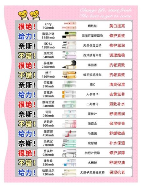 经常喝什么可以美白皮肤_美白饮品推荐-第1张图片-山城妙识 经常喝什么可以美白皮肤_美白饮品推荐-第1张图片-山城妙识