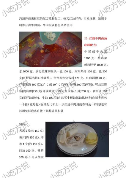 私房牛肉小面怎么做_正宗私房牛肉小面配方-第1张图片-山城妙识