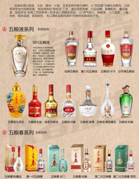 八大名酒有哪些_茅台五粮液为什么排前-第1张图片-山城妙识