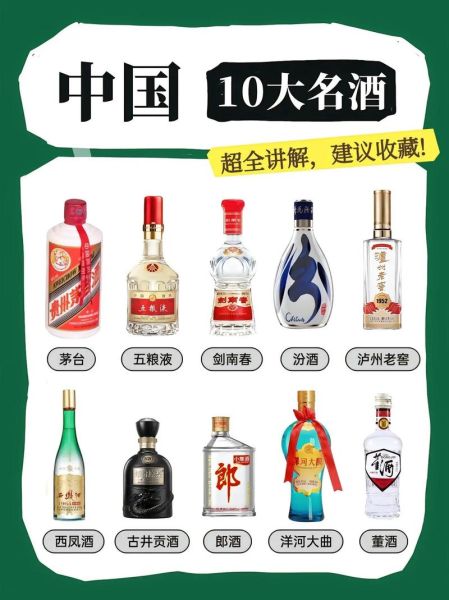 八大名酒有哪些_茅台五粮液为什么排前-第3张图片-山城妙识