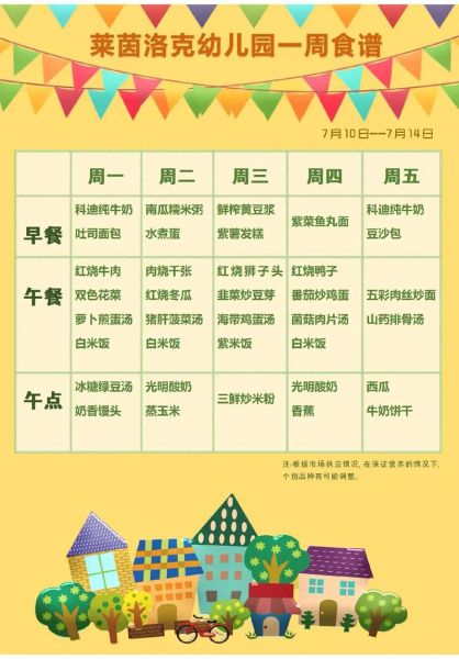 中学生营养餐食谱大全_中学生营养餐怎么做-第2张图片-山城妙识 中学生营养餐食谱大全_中学生营养餐怎么做-第2张图片-山城妙识