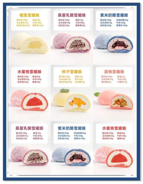 如何制作甜品_甜品制作流程图详解-第2张图片-山城妙识