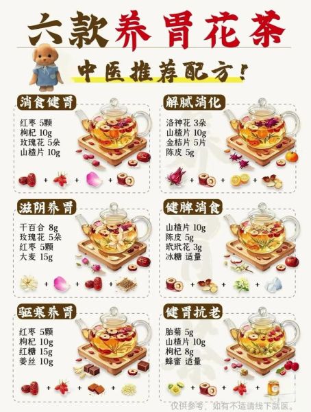 养生花茶大全及配方_哪些花茶适合长期喝-第3张图片-山城妙识 养生花茶大全及配方_哪些花茶适合长期喝-第3张图片-山城妙识