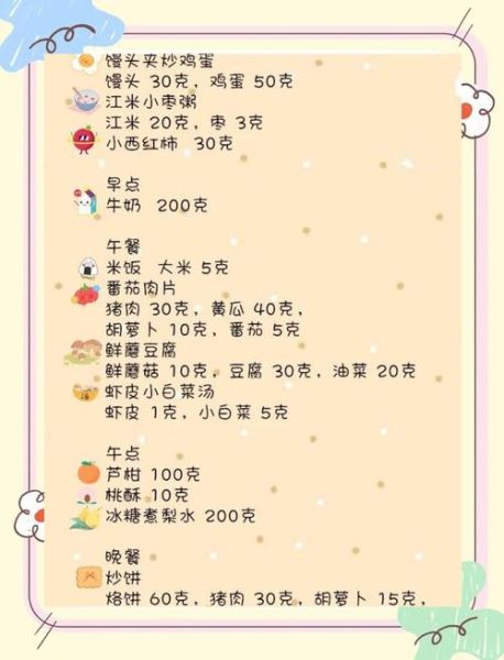 家庭每日食谱安排_如何一周不重样-第2张图片-山城妙识