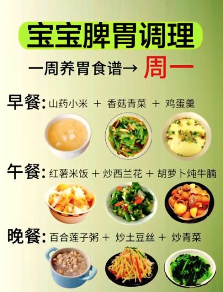 家庭每日食谱安排_如何一周不重样-第1张图片-山城妙识