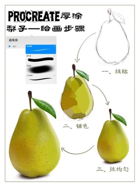 白梨图片怎么拍好看_白梨图片后期调色教程-第2张图片-山城妙识 白梨图片怎么拍好看_白梨图片后期调色教程-第2张图片-山城妙识