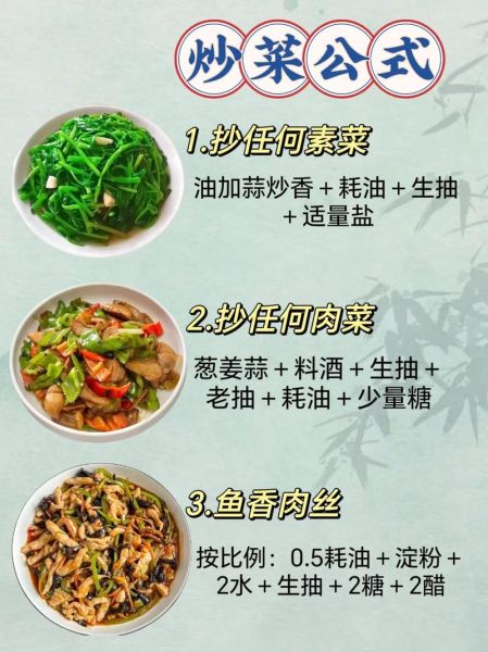 炒菜配料大全_新手如何选料-第1张图片-山城妙识 炒菜配料大全_新手如何选料-第1张图片-山城妙识