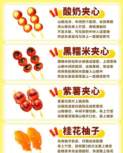 冰糖葫芦熬糖怎么熬_冰糖葫芦糖浆比例是多少-第1张图片-山城妙识 冰糖葫芦熬糖怎么熬_冰糖葫芦糖浆比例是多少-第1张图片-山城妙识