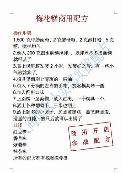 梅花糕怎么做_正宗梅花糕配方-第2张图片-山城妙识