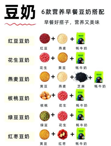 豆奶怎么做才好喝_豆奶口感提升技巧-第3张图片-山城妙识