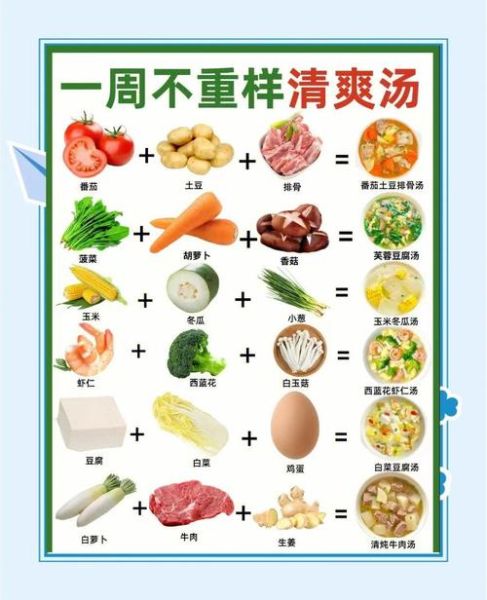 幼儿营养汤怎么做_适合一岁宝宝喝的汤有哪些-第2张图片-山城妙识