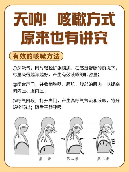 止咳最好的方法_止咳小妙招有哪些-第3张图片-山城妙识