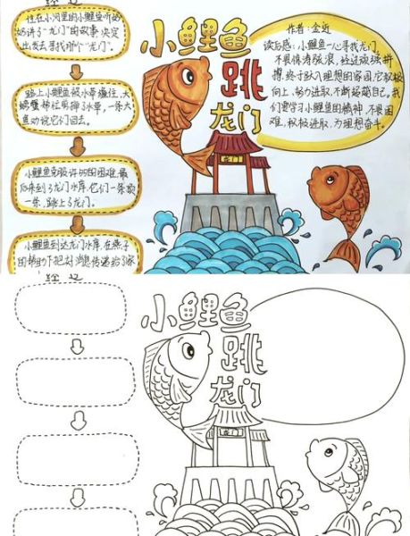 鲤鱼跃龙门的故事寓意_如何教育孩子-第2张图片-山城妙识